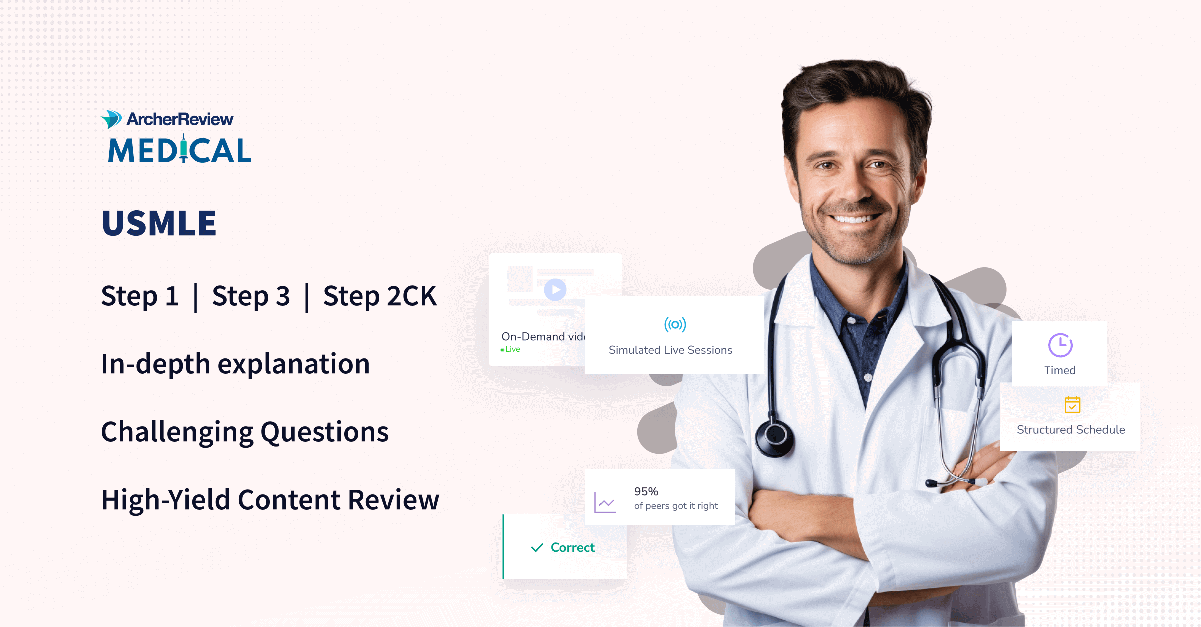USMLE Prep: Comprehensive & Expert-Guided | Archer Review